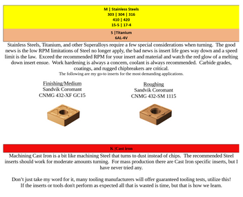 Lathe Speeds And Feeds
